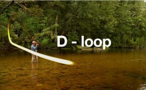 Roll Cast Fly Fishing - Simple cast you need to Learn