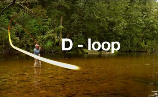 Roll Cast Fly Fishing - Simple cast you need to Learn